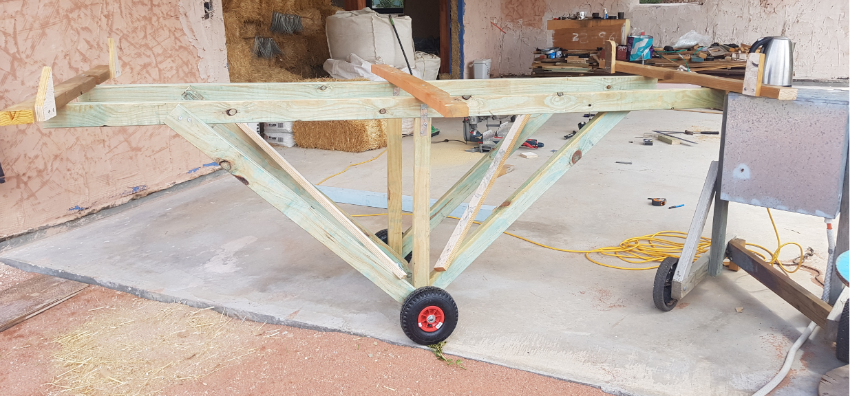 Panel moving… – Juffyhouse